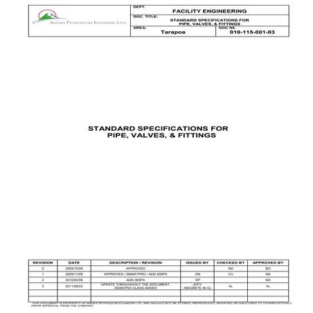 Piping Material Specification | PDF