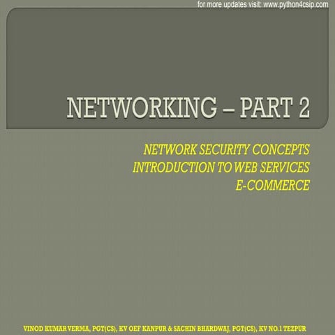 010.2 NETWORKING 2020-21 PART 2.pdf