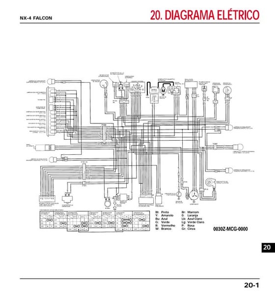 Manaul de serviço cbr600 f(2) (1998~2000) diagrama | PDF