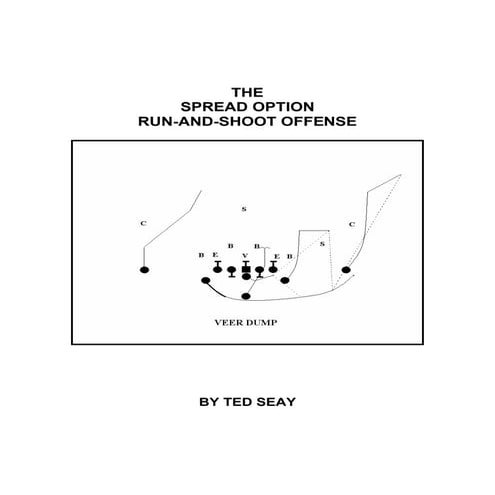 Pistol Offense Playbook | PPT
