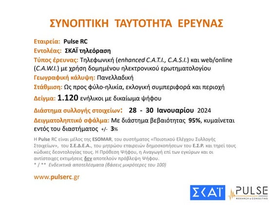 ΔΗΜΟΣΚΟΠΗΣΗ PULSE για το Κεντρικό Δελτίο του ΣΚΑΙ.pdf