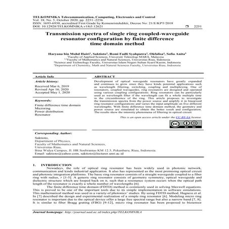 Transmission spectra of single ring coupled-waveguide resonator ...