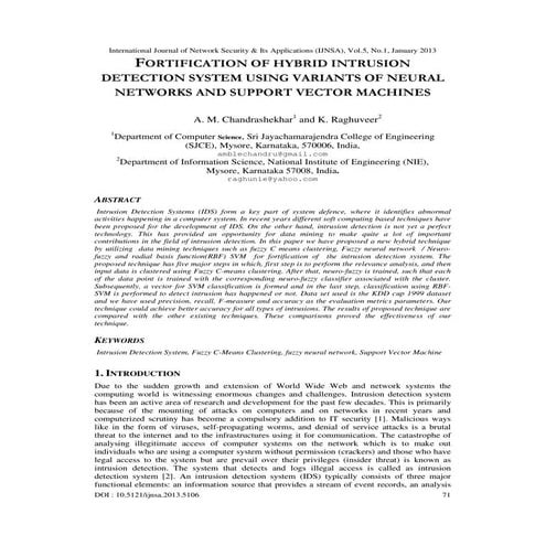 Fortification Of Hybrid Intrusion Detection System Using Variants Of Neural Networks And Support