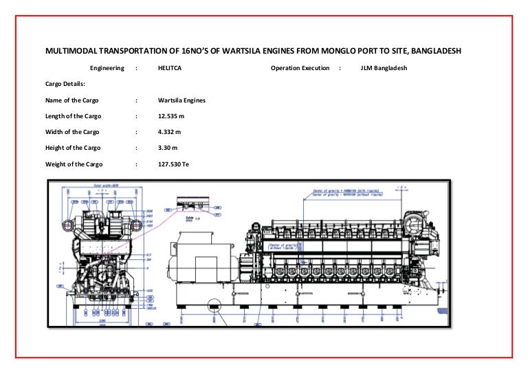 Wartsila Engines