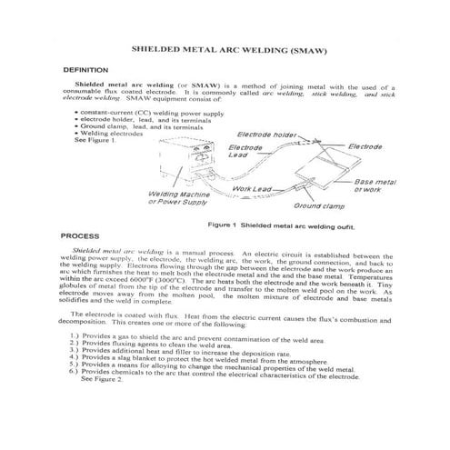 Sheilded metal arc welding (smaw) | PDF