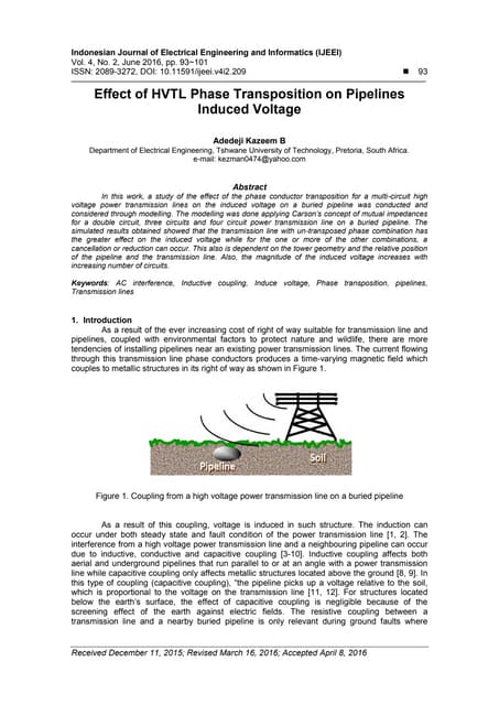 ACSR Overhead Transmission lines Modeling Considering Sag-Tension ...