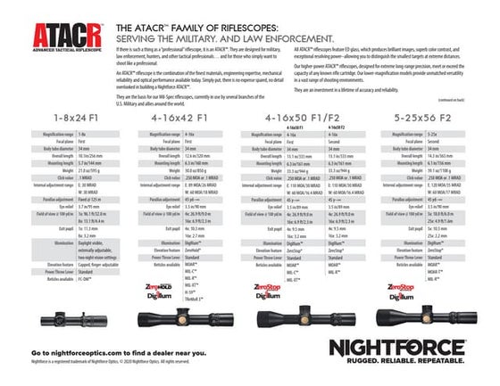 Specifications Sheet | Nightforce NX8 | Optics Trade | PPT