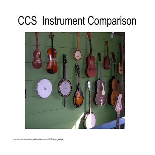 Comparison of CCS Instruments | PPT