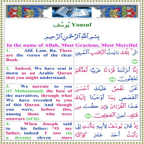 1.Surah Yusuf.pptx