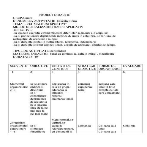 Proiecte de lectie educatie fizica si sport.docx