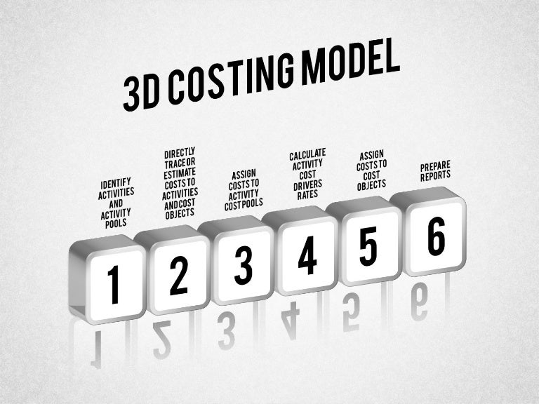 3D Costing Model 3d-costing-model