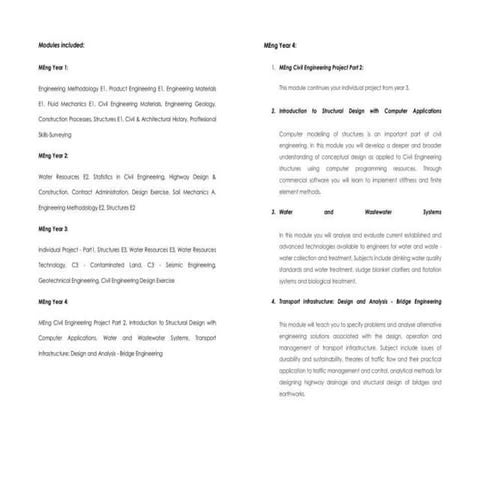 Modules followed | PPT