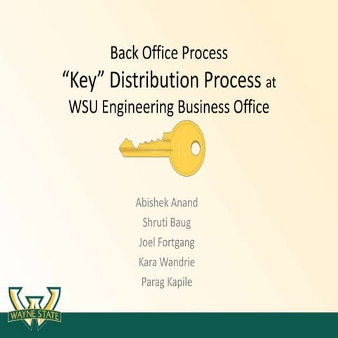 Lean Back Offices Project | PPT