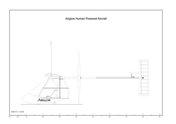 propeller | PPT