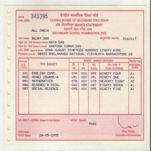 CLASS 10 RESULT | PDF