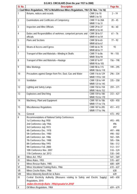 Roles & Functions of Safety Committee.pptx