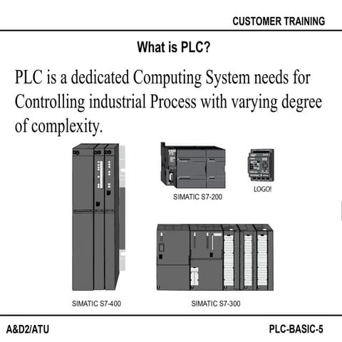 01B_Basic of PLC & its WORKIN dnmvsn jsndu | PPT