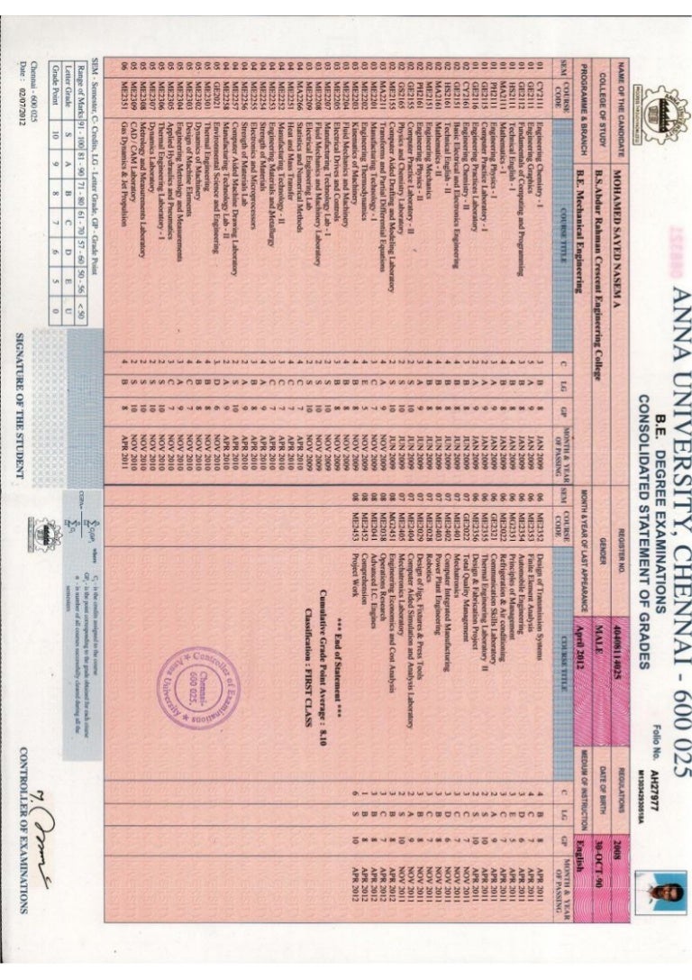 Anna univ marksheet