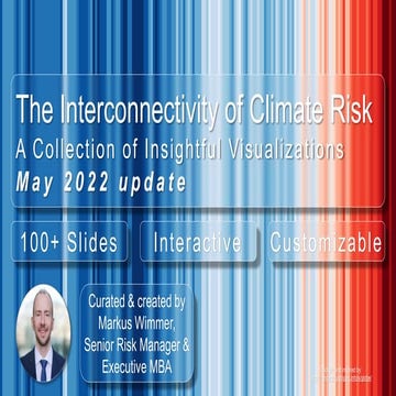 01b_The_Interconnectivity_of_Climate_Risk_220520_latest update_by ...