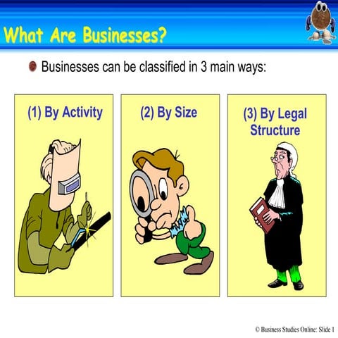 01 business classification | PPT