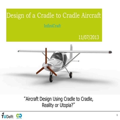 Aircraft Design | PPT
