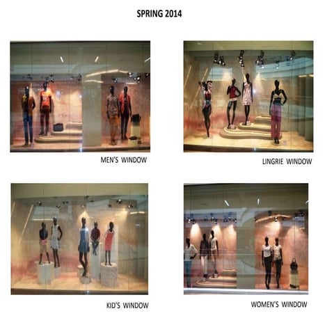 anjali vm portfolio | PPTX