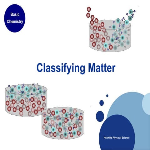 Classifying Matter | PPT | Chemistry | Science