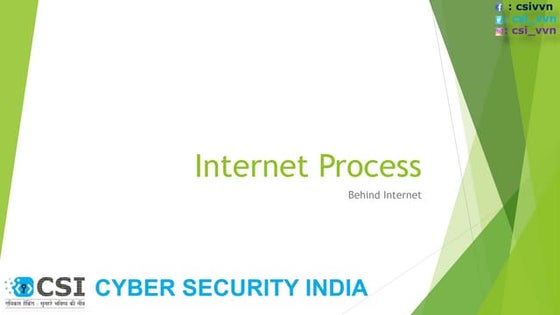 Principles of Internetworking compu.pptx