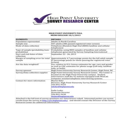 Political participation survey | DOCX