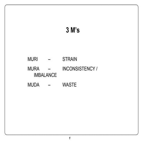 Eliminating 3 MUs for Shopfloor Improvement | PPT