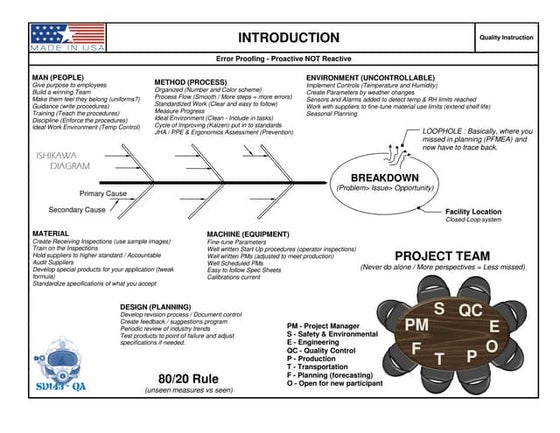 Control-Plan-Training.pptx for the Automotive standard AIAG | PPTX