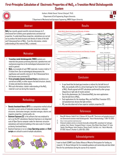Mos2 Research Presentation Dhghgdhgdhg Pptx