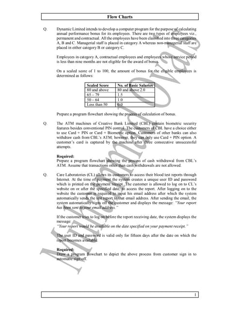 Assignment - Requirements Specification Document and Implementation copy 2 .docx