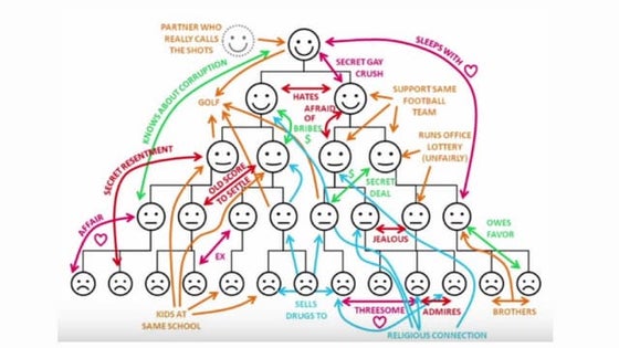 Designing culture @mimi - Eva-m zoll | PPT