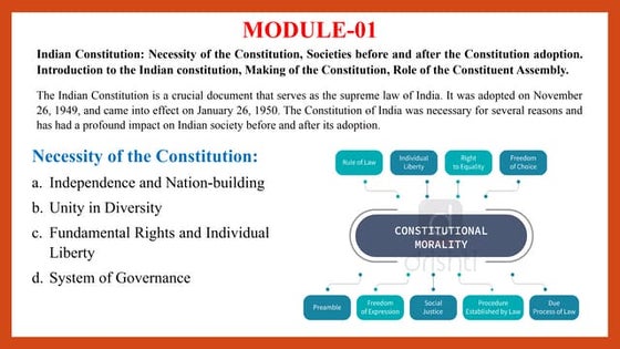 constitution, first part module one. intr | PPT