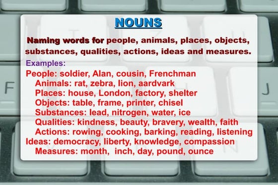 Special nouns | PPTX