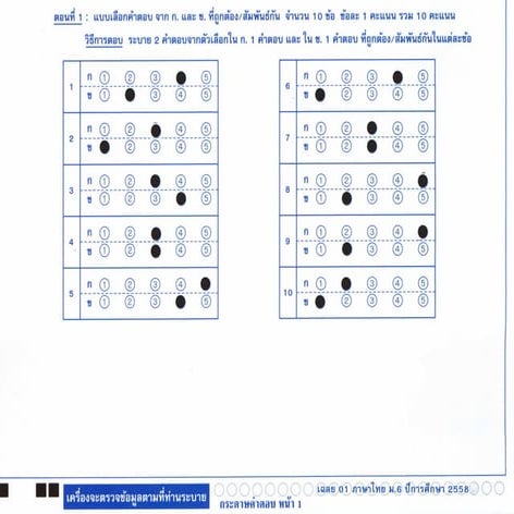 เฉลย 01 ภาษาไทย onet ม6 ปีการศึกษา2558 | PDF