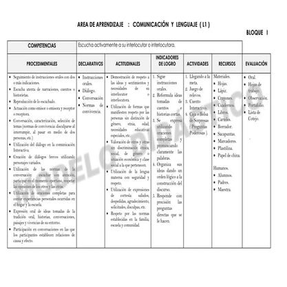 01 Planificación Segundo Primaria 1 Bimestre Pdf
