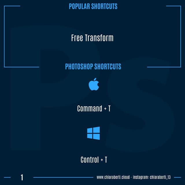 01 popular shortcuts | PDF | Photo Editing Software | Computer Software ...