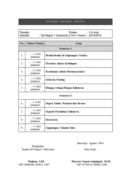 AISHA NALDER 2015 RESUME - Copy | PDF