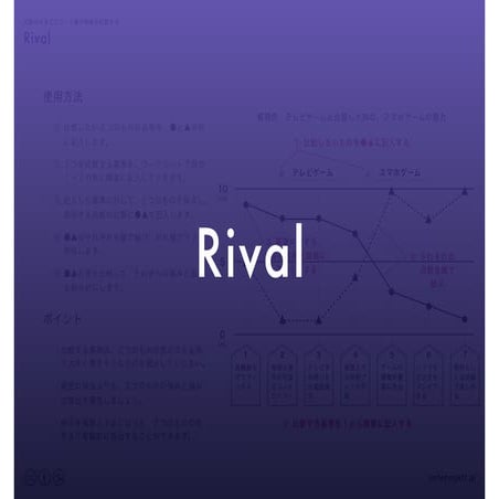 Rival | PDF | Home Entertainment Systems | Consumer Electronics