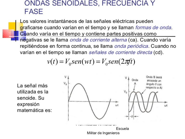 01 señal senoidal