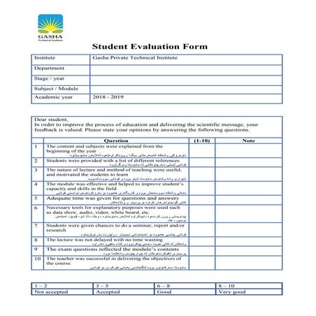 01 student evaluation form | PDF | Educational Assessment | Education