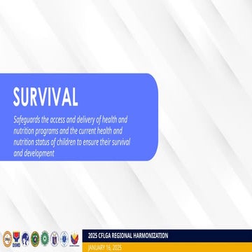 CFLGA - Survival Rights Area Indicators.pptx