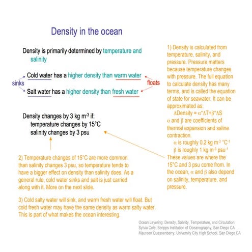 Density of seawater , correlations related to the calculation | PDF