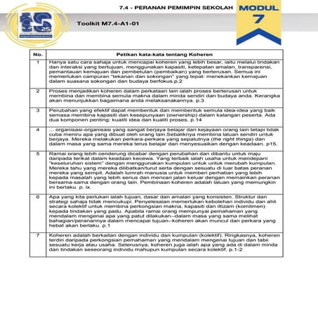 01 Toolkit M7.4-A1 (Pentaksiran Koheren).docx