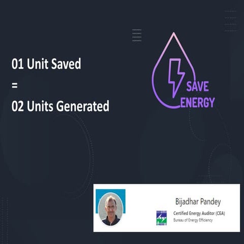 01 unit saved 02 units generated : Power Saving Fundamentals | PDF