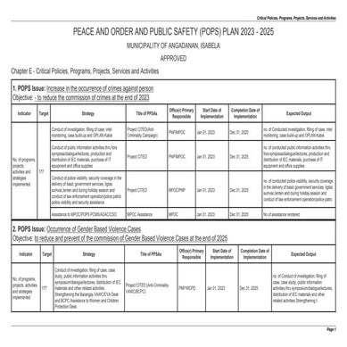 POPS-Plan-and-PCMS (1).pptx