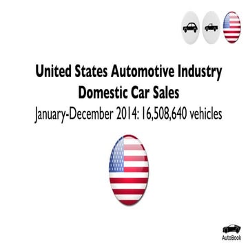 United States Automotive Statistics Full Year 2014 by Model | PDF