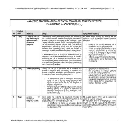 ΑΝΑΛΥΤΙΚΟ ΠΡΟΓΡΑΜΜΑ ΣΠΟΥΔΩΝ ΕΙΔΙΚΟΥ ΜΕΡΟΥΣ | PDF